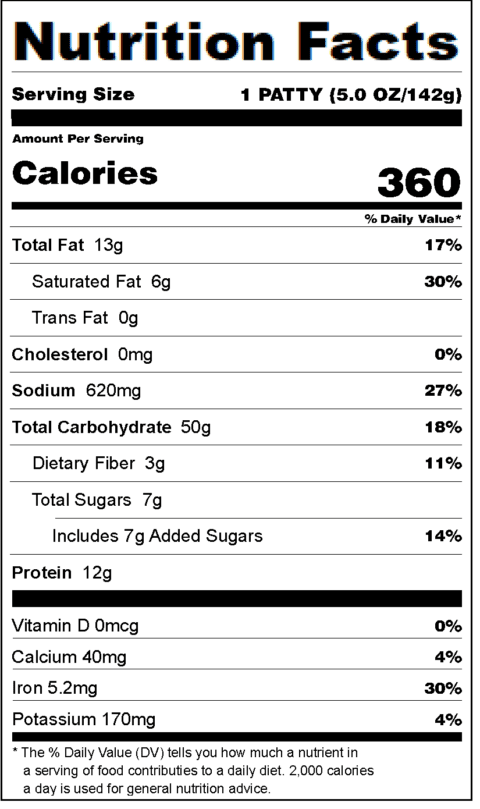 spicy beef patties | Golden Krust